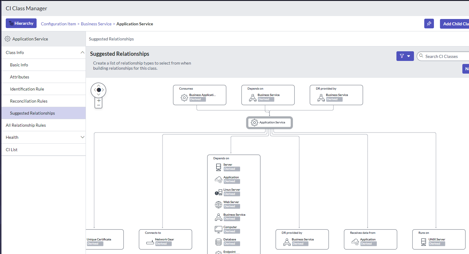 CI Relationship Types for Application Service, Ser... - ServiceNow Community